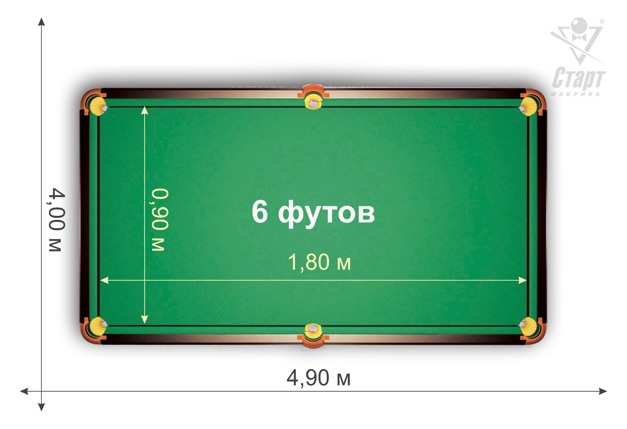 Бильярдные столы — 6 футов — купить в Москве, цена от производителя