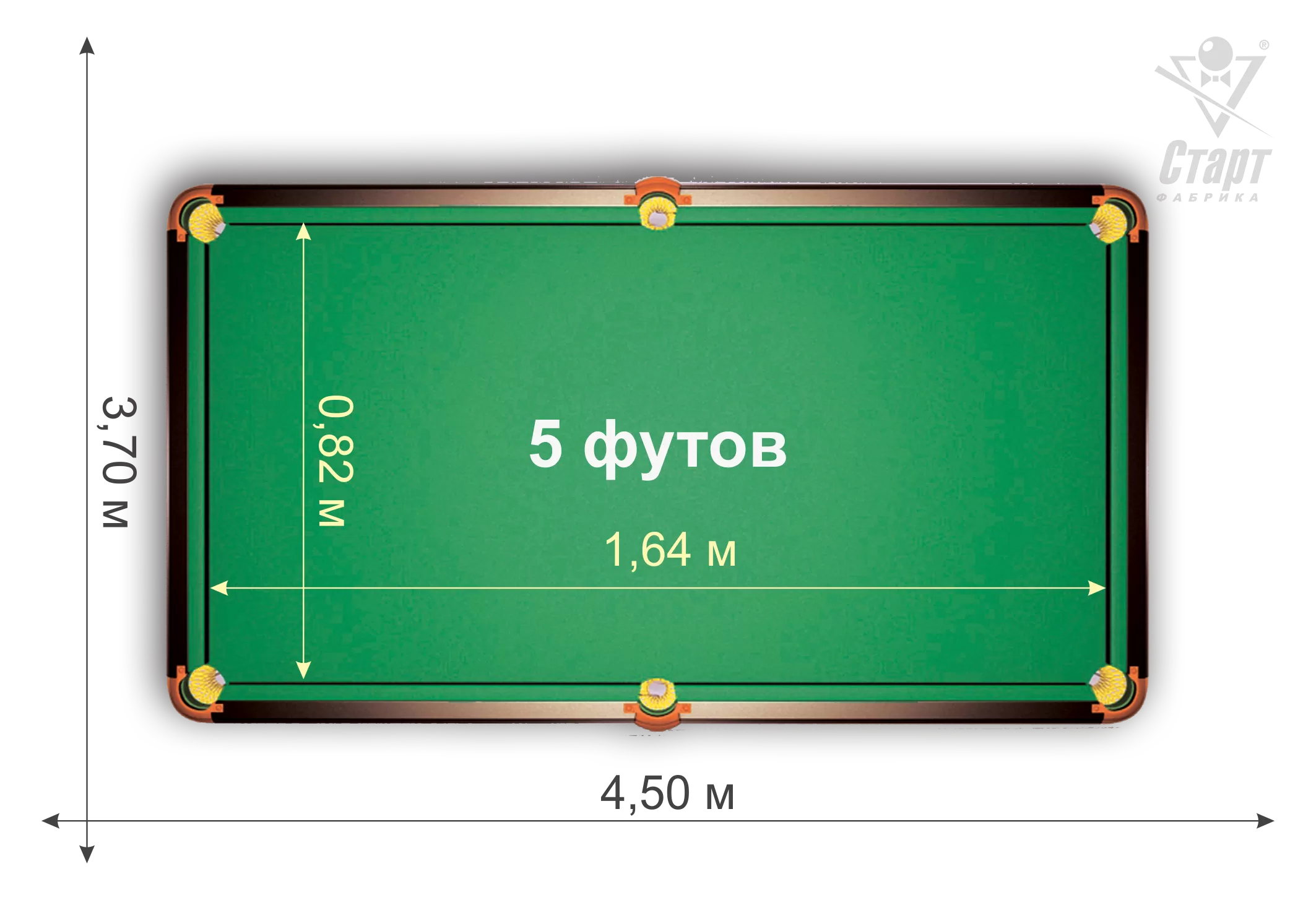 Бильярдные столы — 5 футов — купить в Москве, цена от производителя